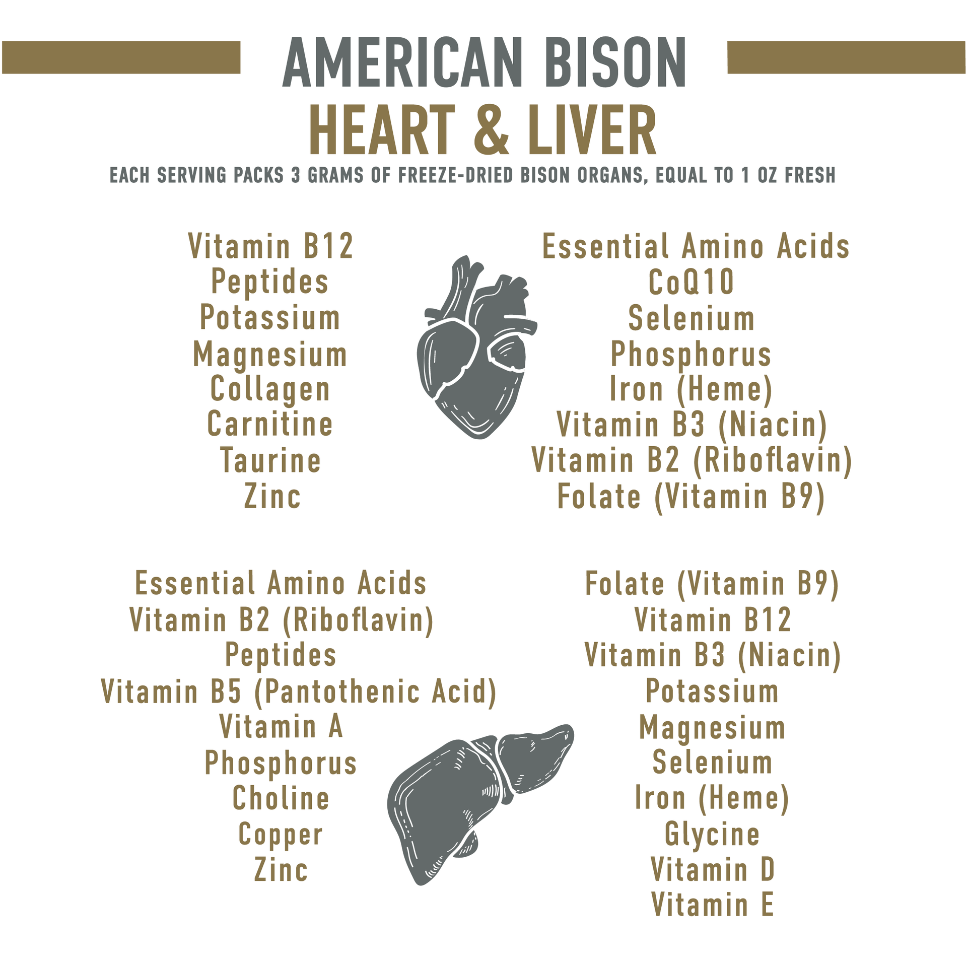 American Bison Heart & Liver Supplement | Sacred Range