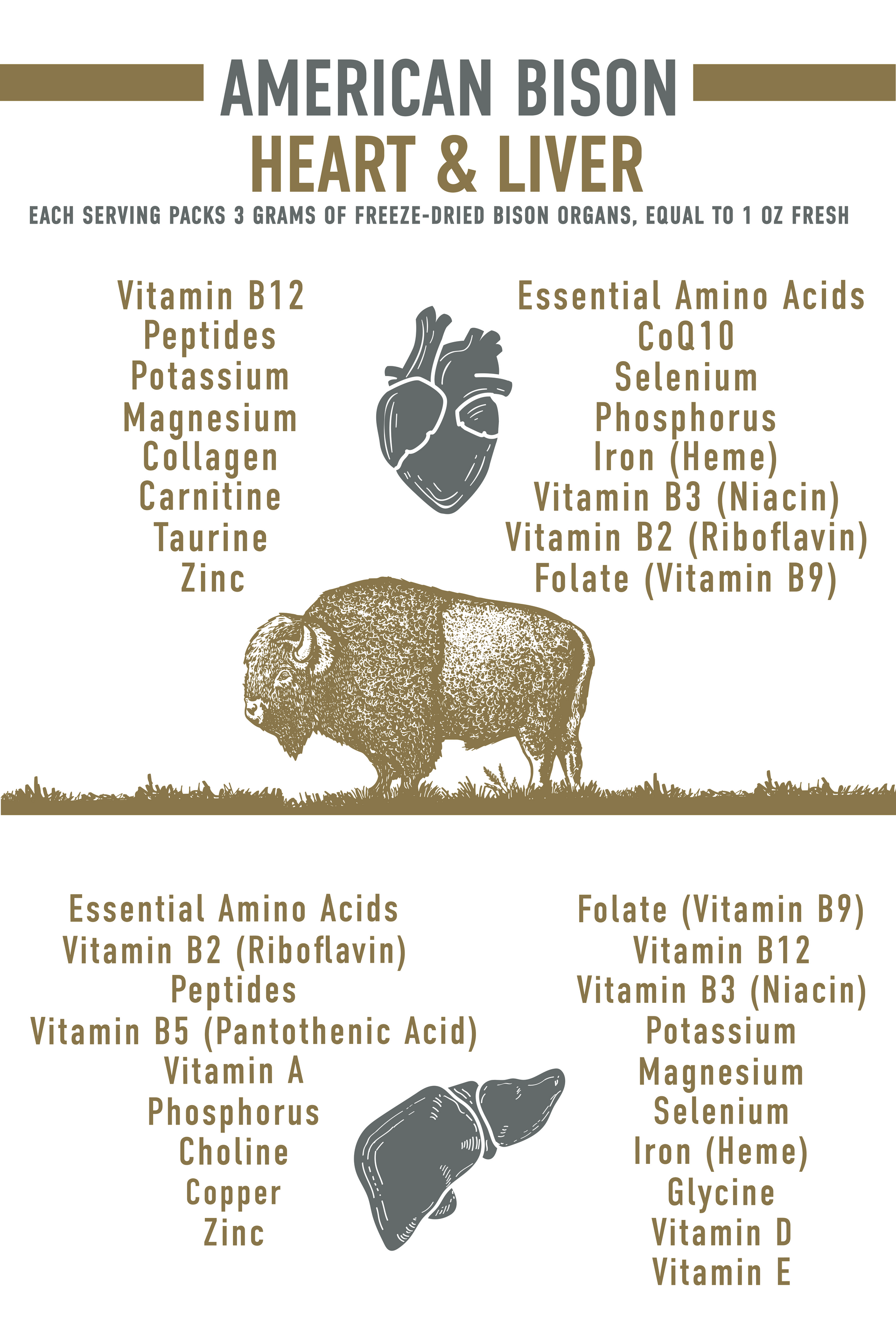 American Bison Heart & Liver Supplement | Sacred Range